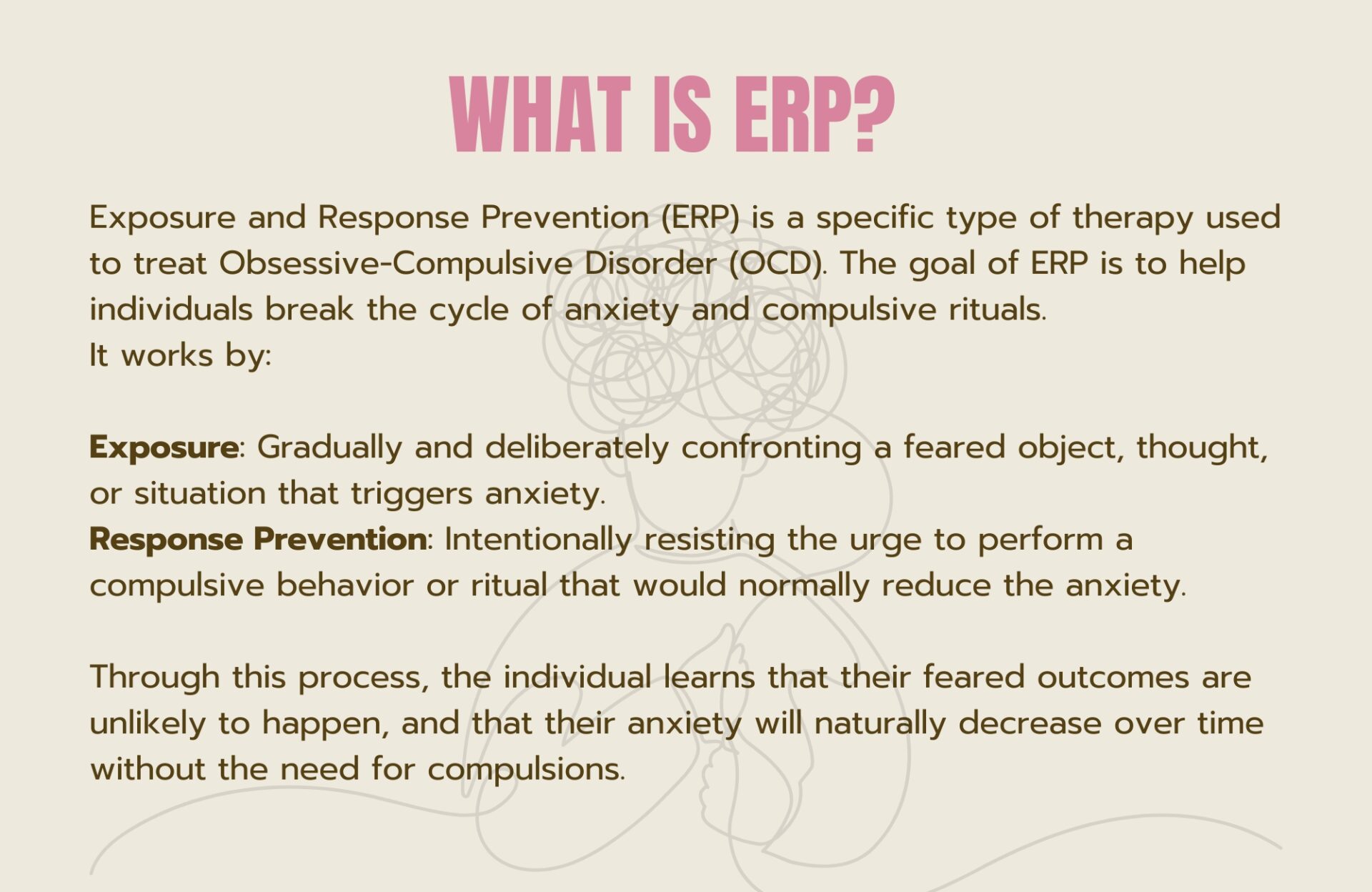 Overcoming OCD: The Power of Exposure and Response Prevention (ERP ...
