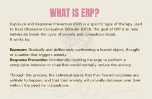 Overcoming OCD: The Power of Exposure and Response Prevention (ERP ...